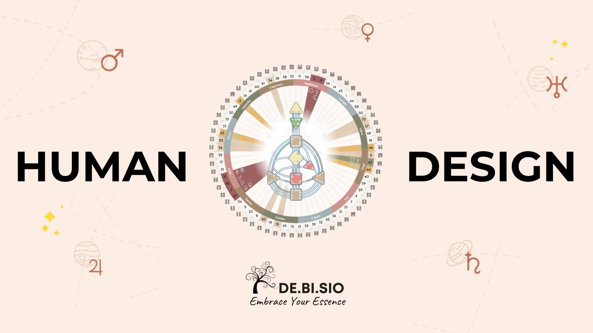 Cek Human Design dan Cara Baca Human Design - Purure